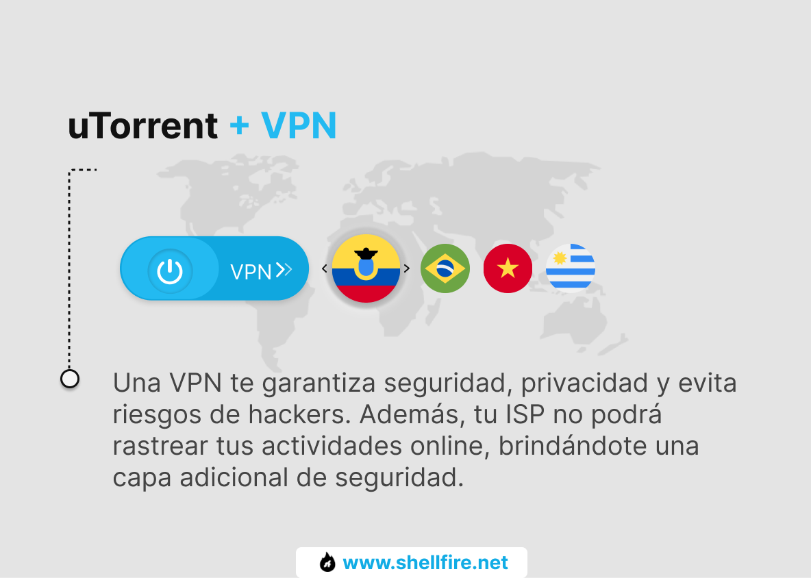 VPN para uTorrent: Guía de descarga e instalación - Shellfire Blog