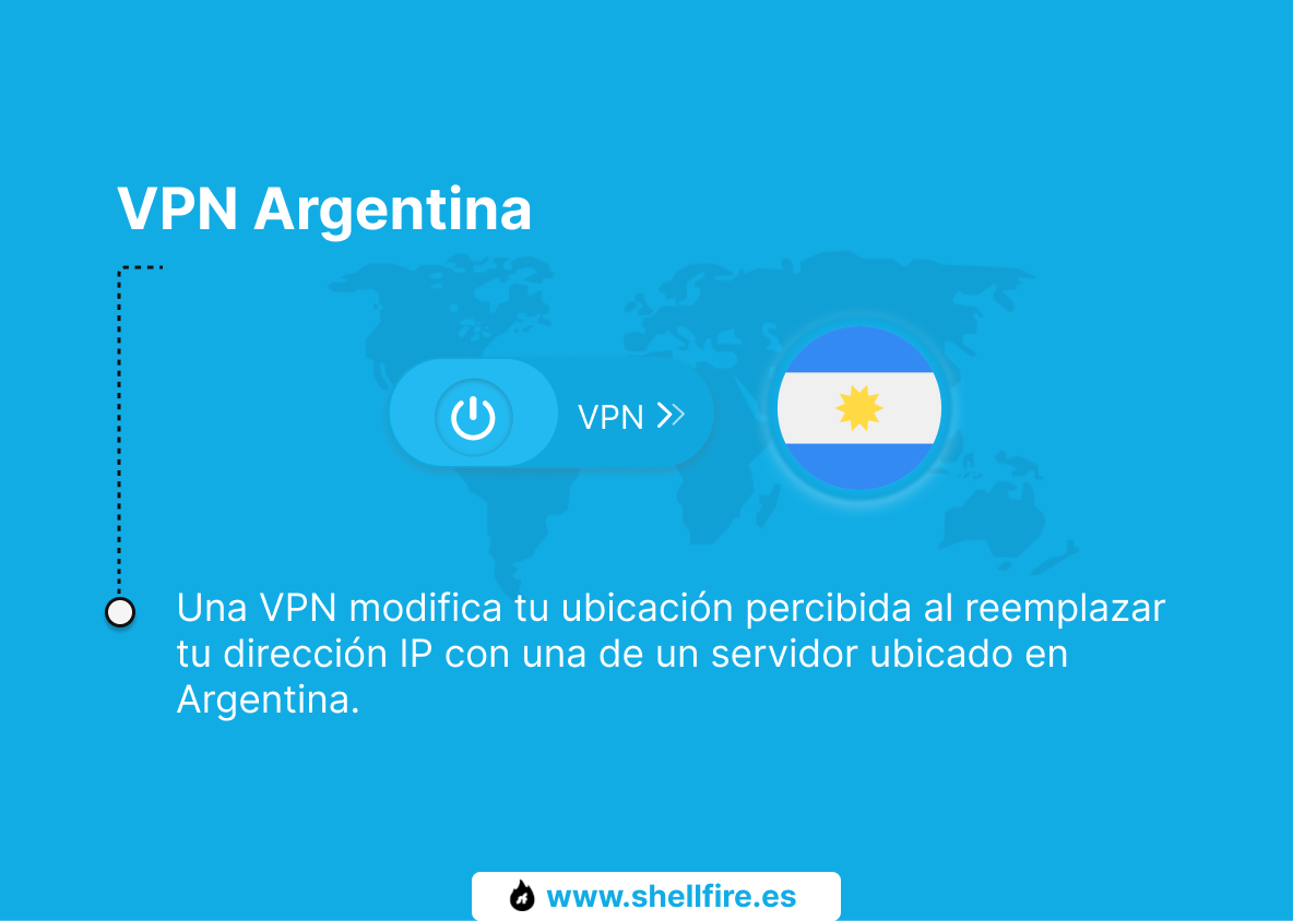 ¿Cómo ver TV argentina online? - Shellfire Blog